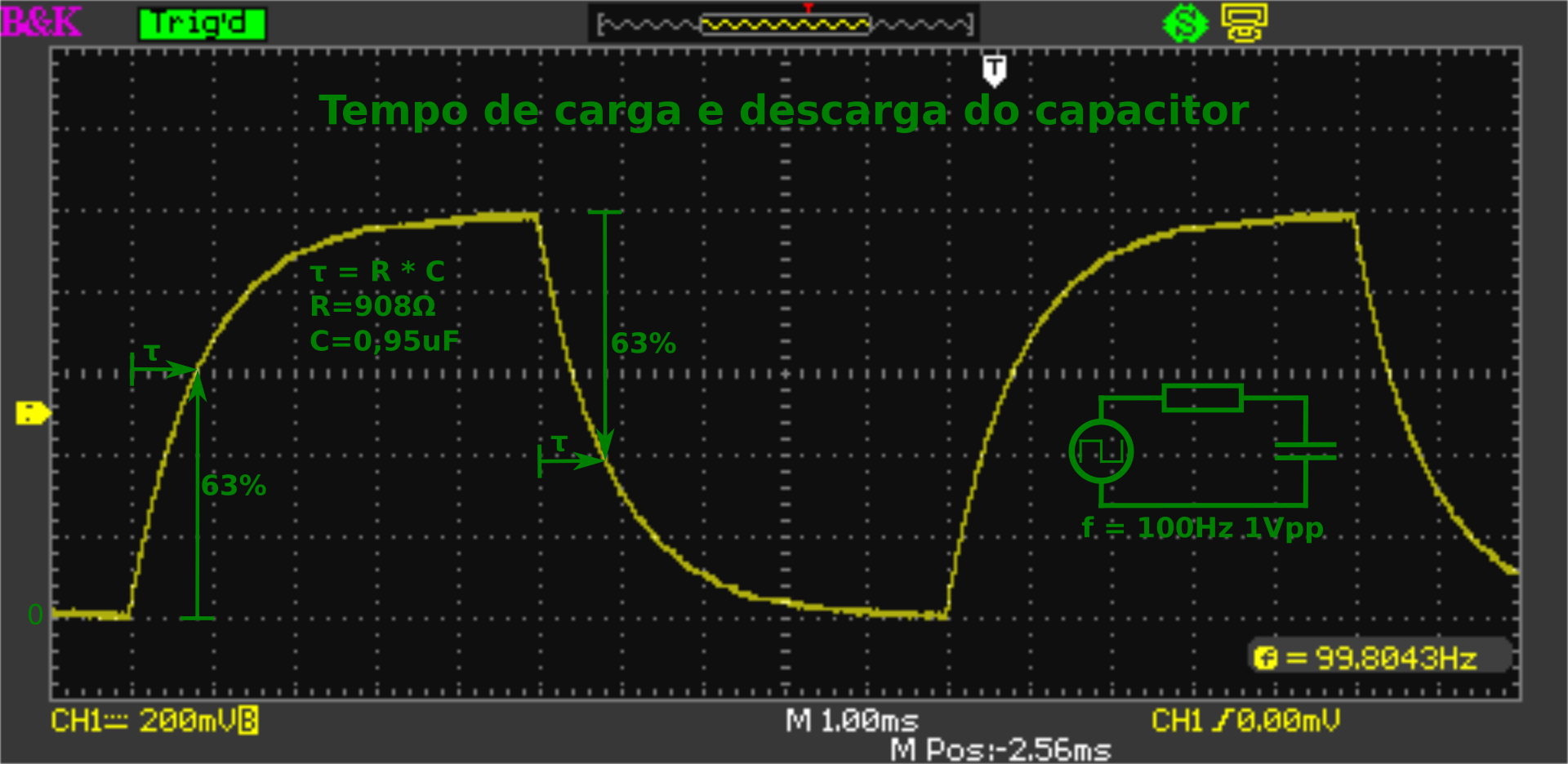 Capacitor variável feito em casa. Será que funciona? – Nets&Nuts